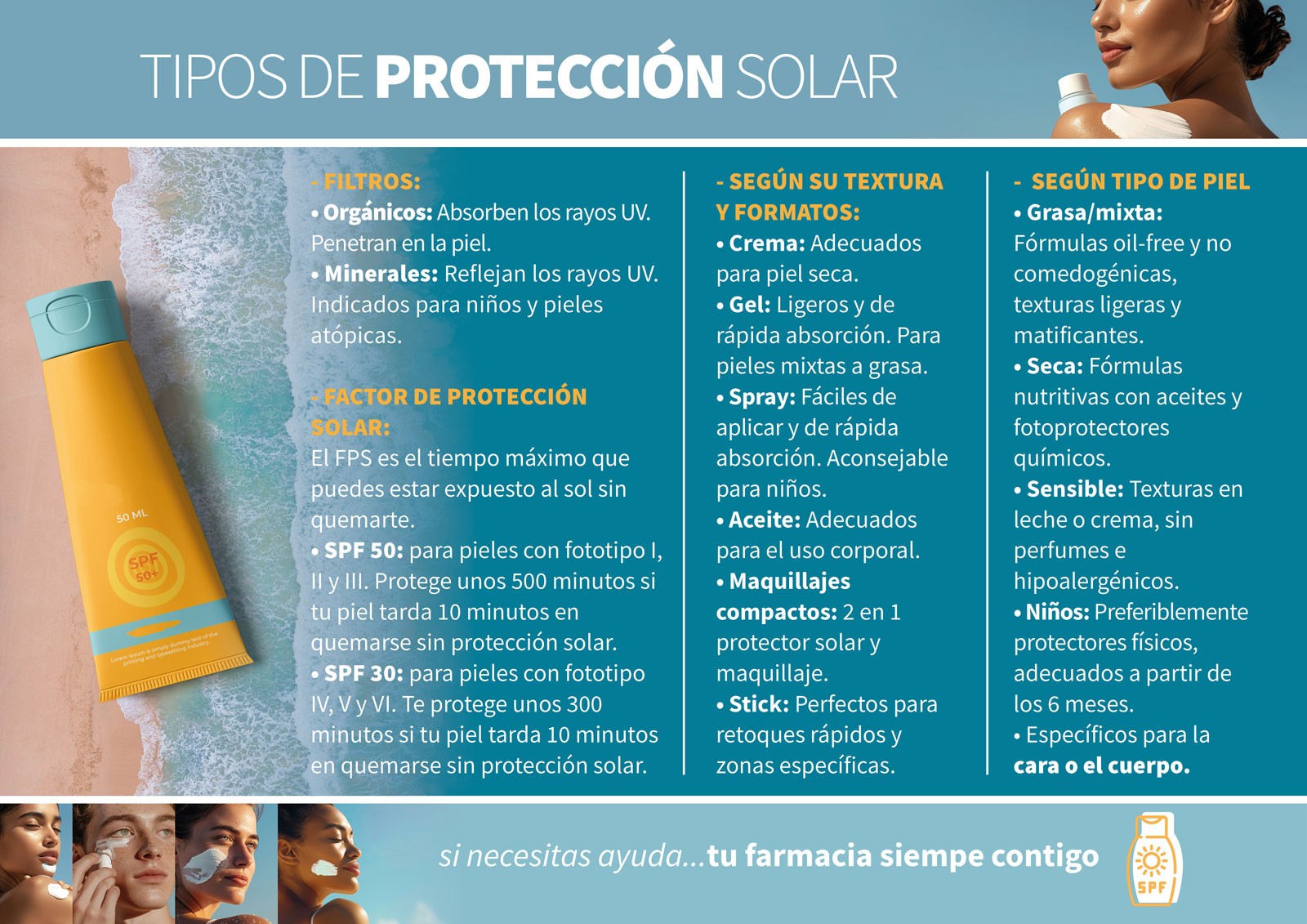 Tipos de protección solar